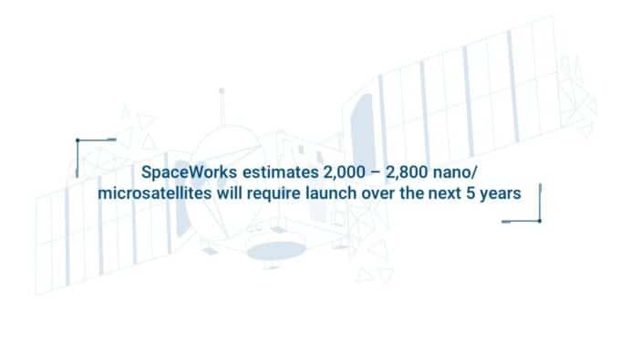 Diversification, The Rise of IoT, and SmallSats with Long Journeys ...