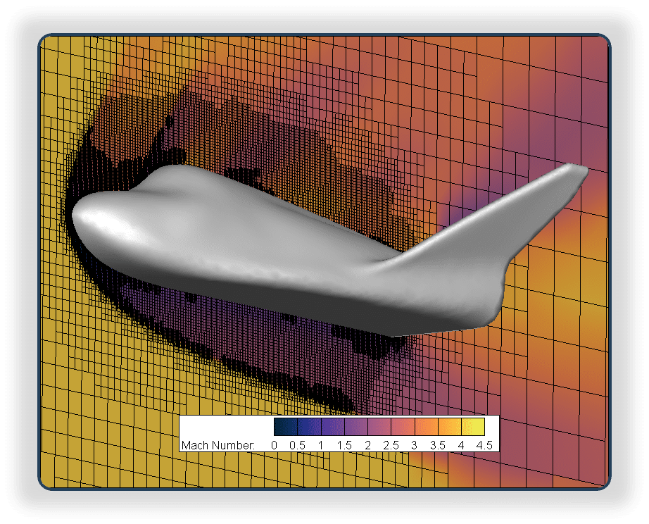Cart3D Plus CFD Software - SpaceWorks Enterprises, Inc.